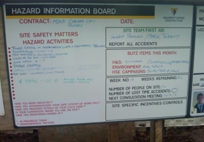 » Documents Best Practice Hub