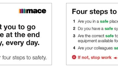 » Search site Best Practice Hub