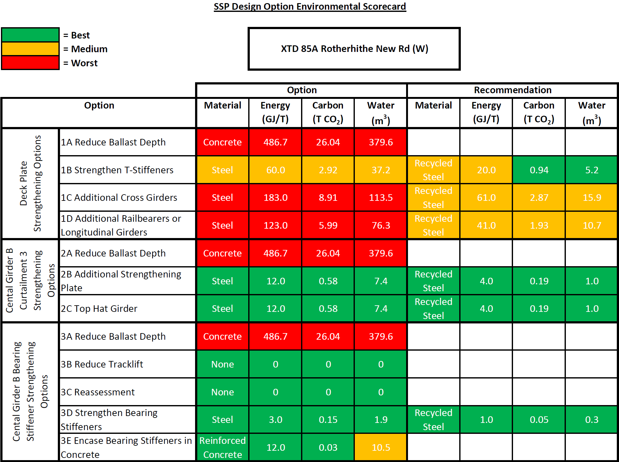 Excel Scorecard Templates, Clickup balance sheet template 3. Excel Scorecard Templates, Clickup balance sheet template 3.