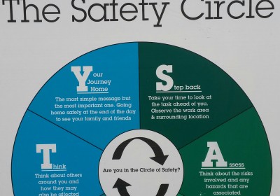 » Search site Best Practice Hub