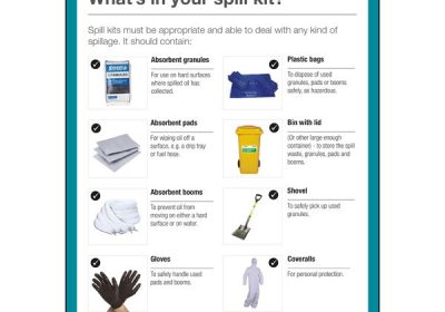 » User Companies » Mace Best Practice Hub