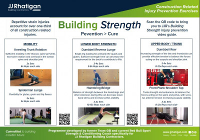 » Search site Best Practice Hub